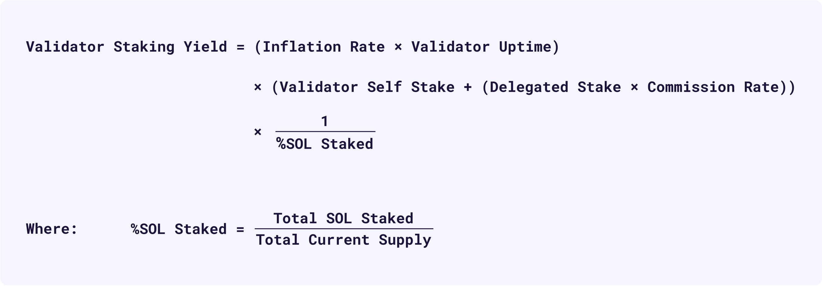 A Solana Validator Client Explained: Everything You Need to Know